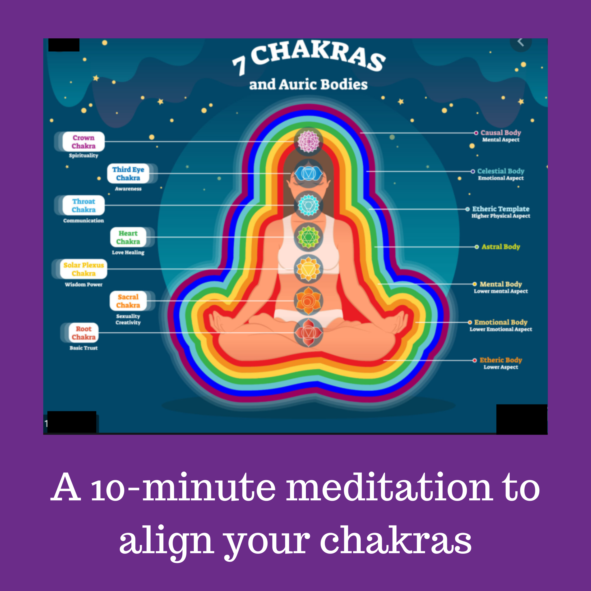 Alphamm4 Self Love And Aligning Your Chakras For Single And Savvy Moms 